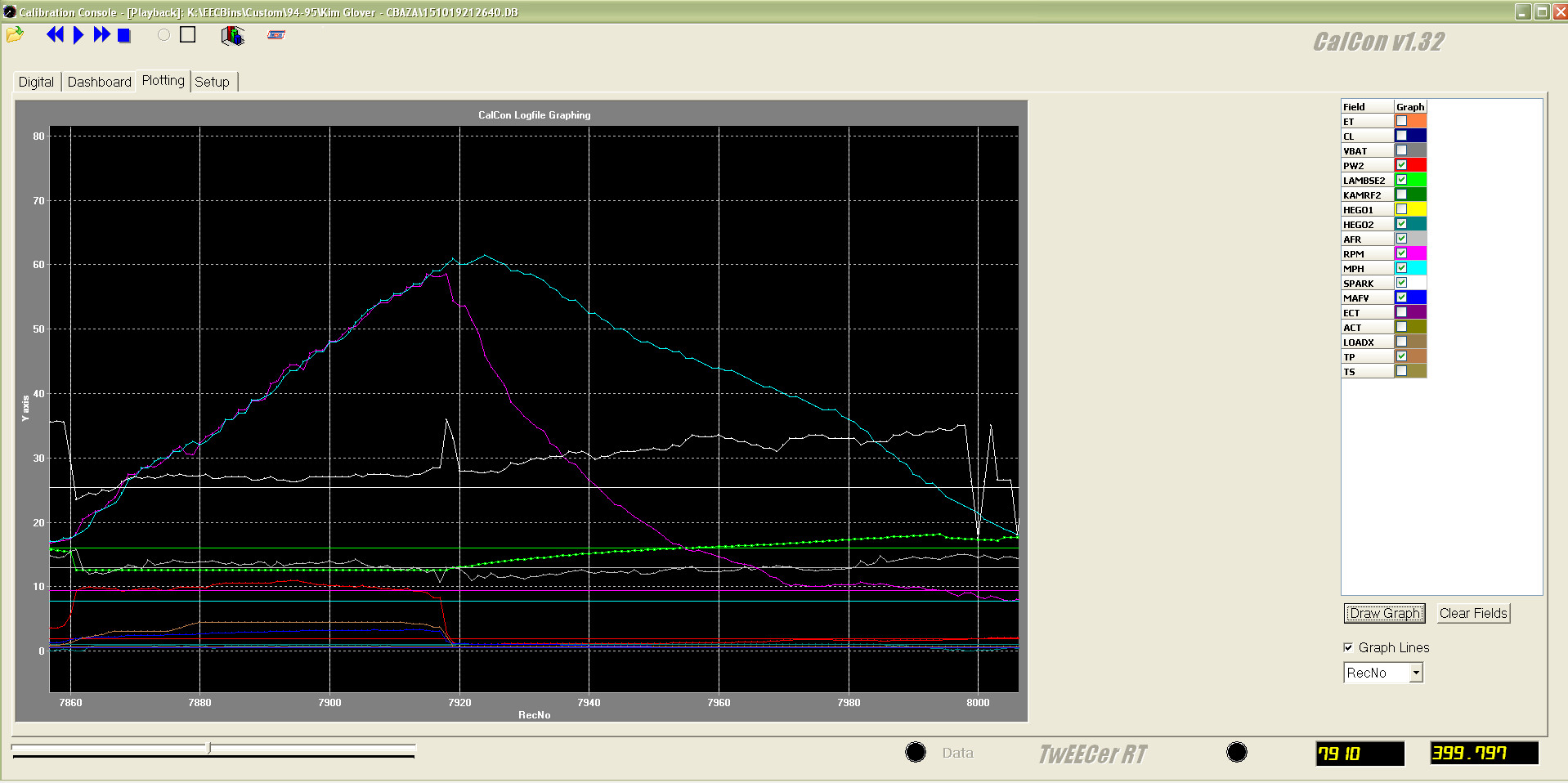 The TwEECer -- Ford EEC user programmable module