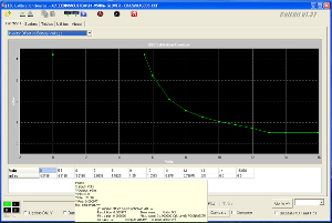 The TwEECer -- Ford EEC user programmable module